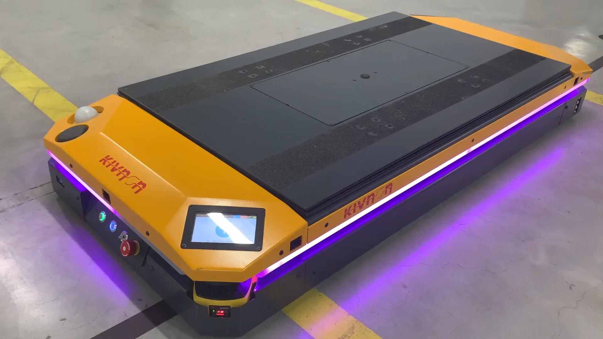 Automated guided vehicles (AGVs/AMRs) | Kivnon